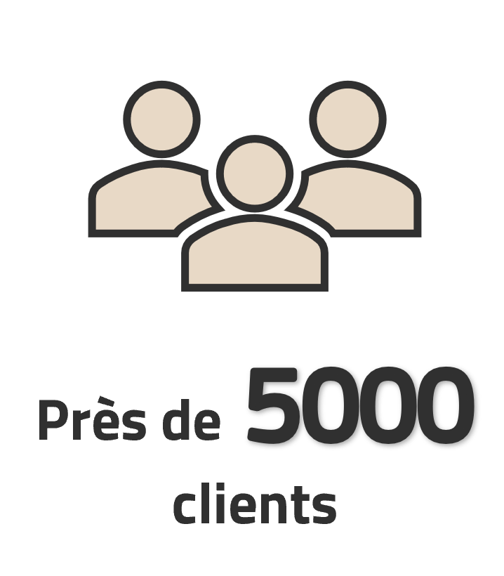 Adonys – La protection de votre patrimoine privé et professionnel